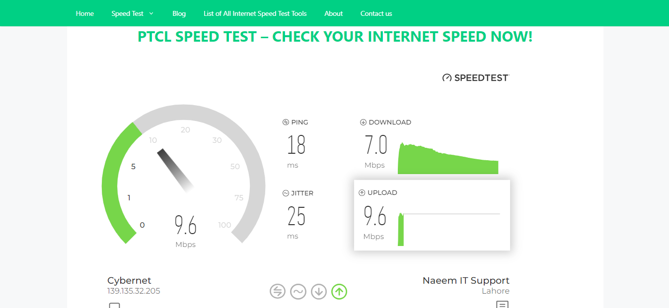 What is Spectrum Internet Ultra? Features, Pricing & Comparison